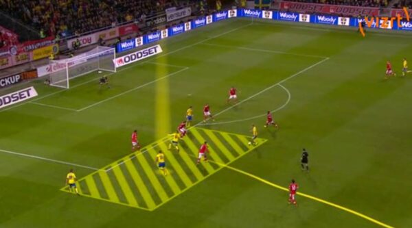 What is a Soccer Analyst? - Soccer HUB