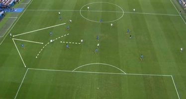 Soccer-analysis - Soccer HUB